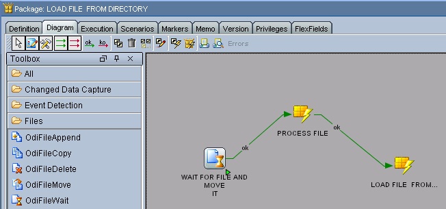 Setting up ODI file-CDC capabilities - Applied Dimensionality